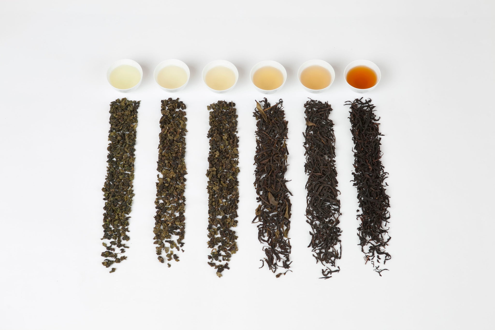 From Green to Black: The Caffeine Levels in Different Teas | Teaisle™